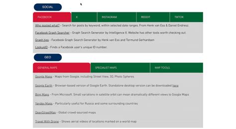 How To Easily Find Organise And Manage Your OSINT Tools