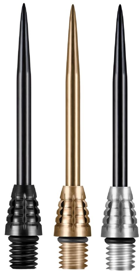 Point Conversion Explained At Elijah Madirazza Blog