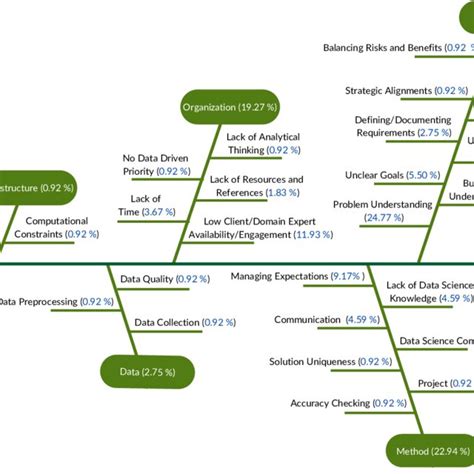 PDFs Review Articles In MACHINE LEARNING