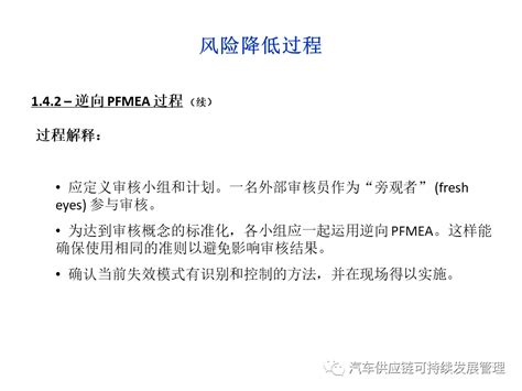 干货 风险降低之逆向FMEA的理解与实施 搜狐汽车 搜狐网