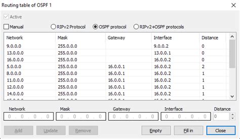 Network Simulator And Cybersecurity 153 Rip And Ospf Routing Example