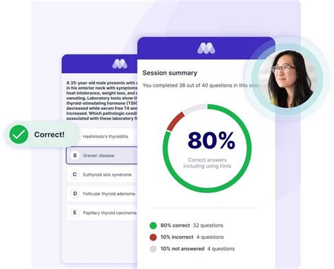 Best Free Question Bank