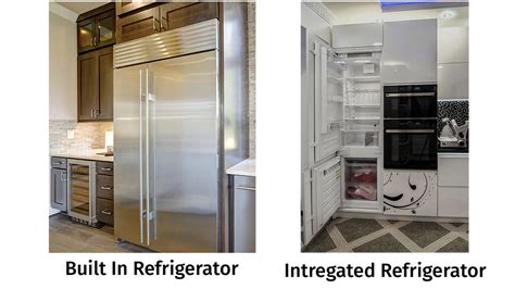 Introduction To Domestic Refrigerators And Their Configurations