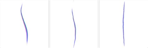 How To Train A Defect Detection Model Using Synthetic Data With Nvidia Omniverse Replicator