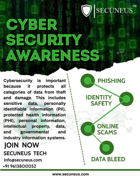 Gallery Secuneus Tech We Secure Digital