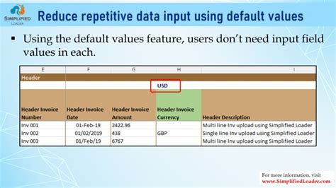 Simplified Loader Excel Templates For Data Input Simplified Loader
