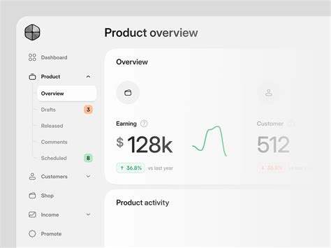 Sidebar Navigation For Core 20 Dashboard Builder By Tran Mau Tri Tam