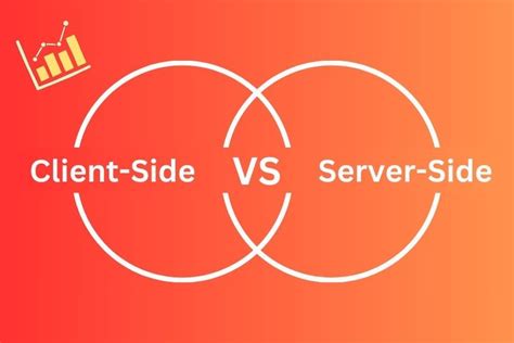 Client Side Tracking Vs Server Side Tracking Whats The Difference Muhammad Hassan Posted