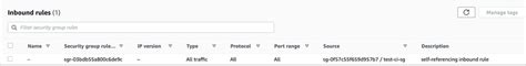Add Your Own Libraries And Application Dependencies To Spark And Hive