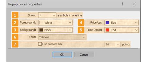 Open The Popup Prices Metatrader45 User Guide Myforex™