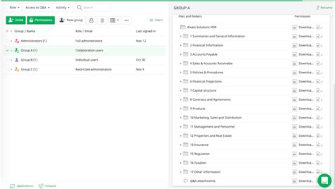 Virtual Data Room Tutorial How Vdrs Work And What Goes In A Vdr