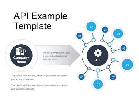 Top 10 Api Template Powerpoint Presentation Templates In 2025