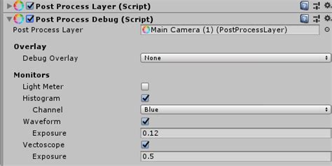 unity后期调色技巧1 histogram 技术专栏 unity官方开发者社区