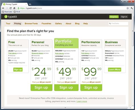 Css3 In Your Font Face