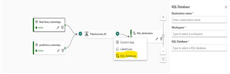 microsoft fabric event streams generating real time insights with