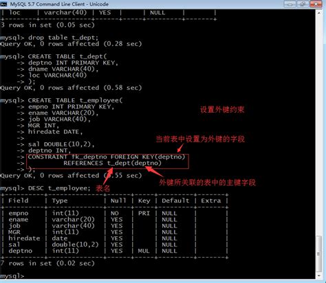 数据库常用SQL语句一常用的数据库表操作及单表查询语句 礼炮 号空间站 博客园 数据库常用SQL语句一常用的数据库表操作及单表查询语句 礼炮 号空间站 博客园