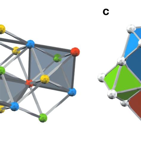 Colorable Octahedral Lattice Examples A An Antipodally Colored