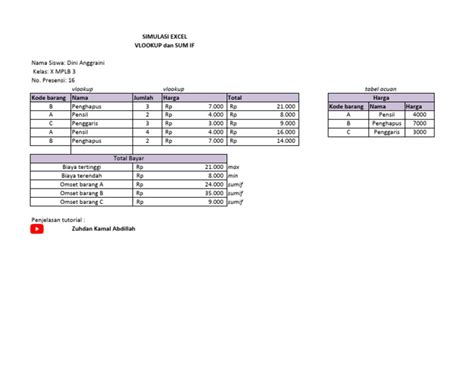 Latihan Excel Bag 2 Sumif Vlookup Pdf Metode And Bahan Ajar