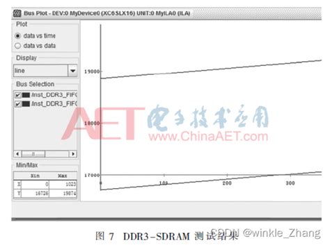 基于fpga的高清视频采集系统设计 fpga视频采集 csdn博客