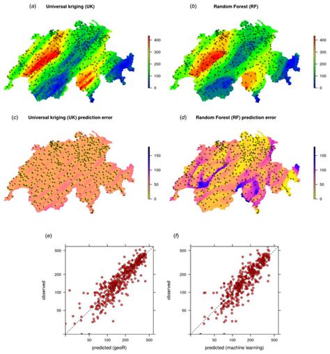 Random Forest As A Generic Framework For Predictive Modeling Of Spatial