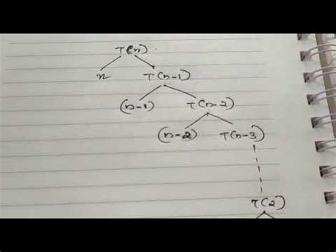 Solve the Recurrence Relation T(n)=T(n-1)+n using Recursion Tree Method - YouTube