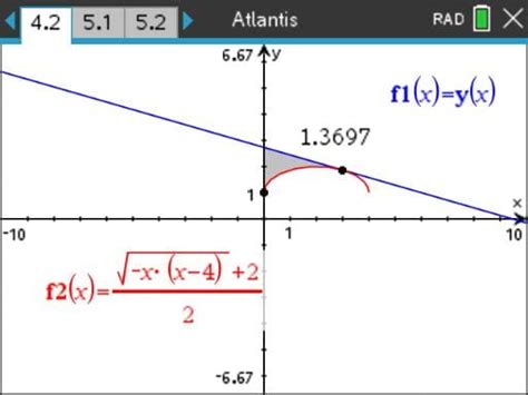 specialist mathematics application task atlantis mathexams