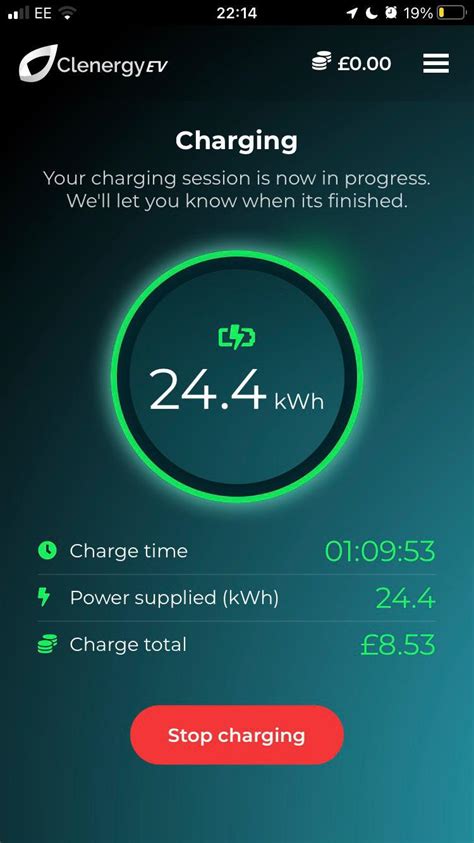 Vauxhall Car Park Llanelli Sa15 3bb Ev Station