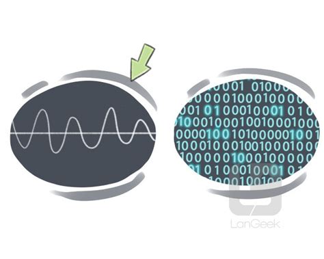 Definition And Meaning Of Analog Langeek