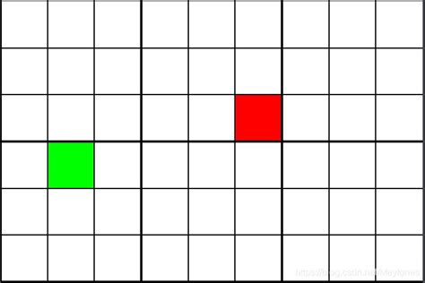 在unity中实现astar寻路算法unity Astar Csdn博客 在unity中实现astar寻路算法unity Astar Csdn博客