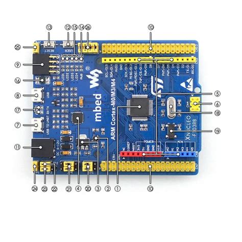 Waveshare XNUCLEO F103RB Improved STM32 NUCLEO Board Alexnld Com