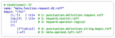 Github Alhadisregex Comments Atom Highlighting For Oniguruma Regex