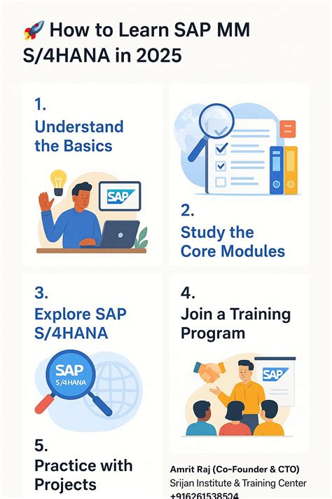 How To Learn Sap Mm S 4hana In 2025 Amrit Raj Posted On The Topic Linkedin