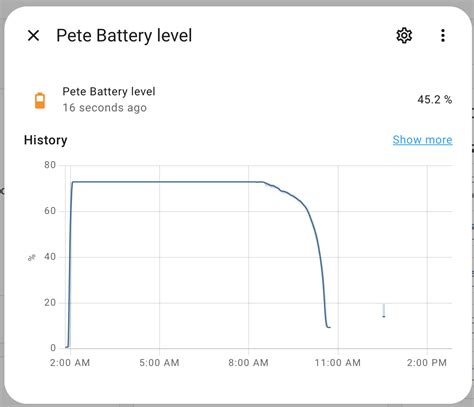 Esp32 S3 Box3 Page 6 Esphome Home Assistant Community