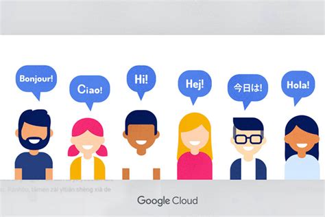 Google Cloud Voices Text To Speech API Guide