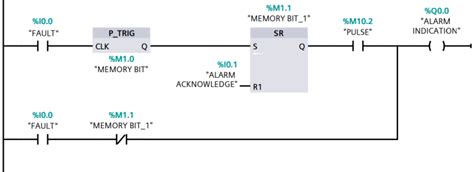 Alarm Acknowledge Using PLC InstrumentationTools