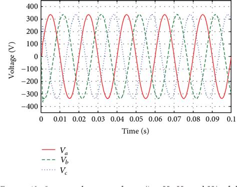 figure 12 from an improved fuzzy logic controller design for pv