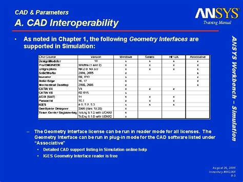 Chapter Nine Cad Parameters Cad Parameters Chapter Overview