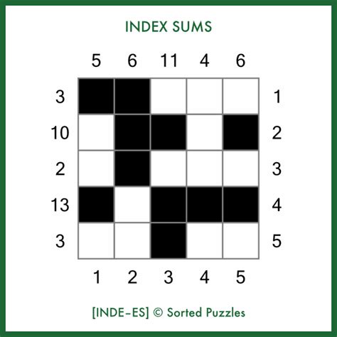 Index Sums INDE 3 013P Sorted Puzzles