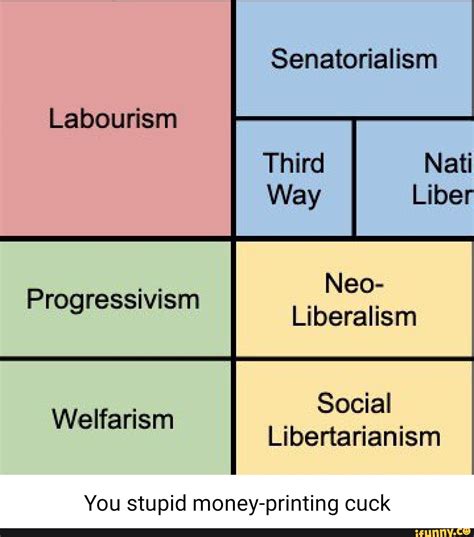 Senatorialism Labourism Neo Progressivism Liberalism Social Welfarism