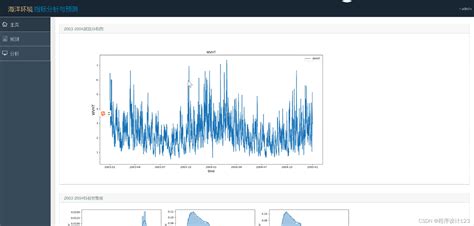 Flask海洋环境时间序列预测vue和flask 时空序列预测 Csdn博客