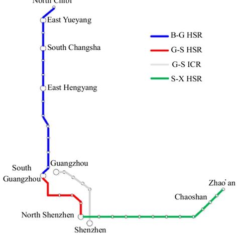 Schematic Of Four Hsr Lines Download Scientific Diagram