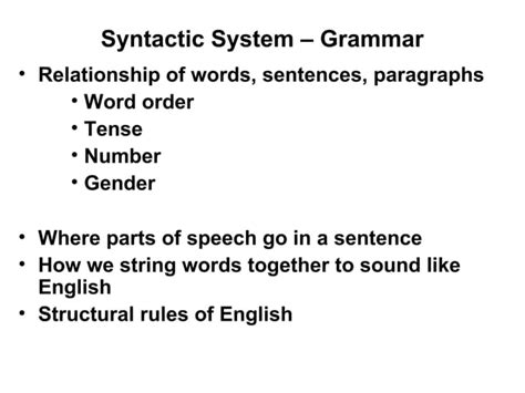Graphophonemic System Ppt