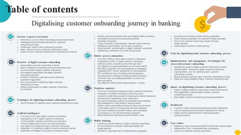 digitalising customer onboarding journey in banking table of contents