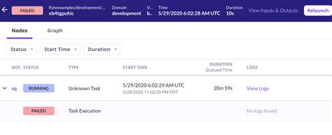 [bug] workflows nodes sometimes remain in running state even when task fails · issue 333