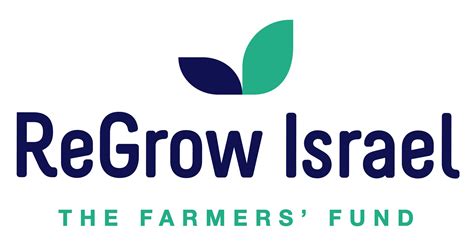Volcani International Partners And Western Negev Farmers Launch Regrow