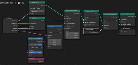Modeling How Can I Combine Three Spheres Properly Blender Stack