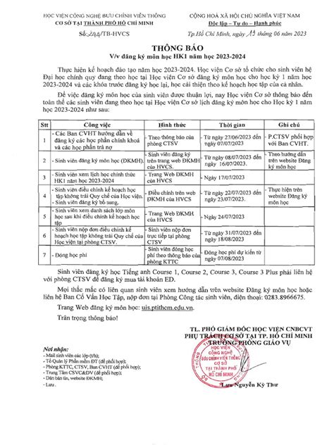 dkmh hk1 2023 2024 pdf