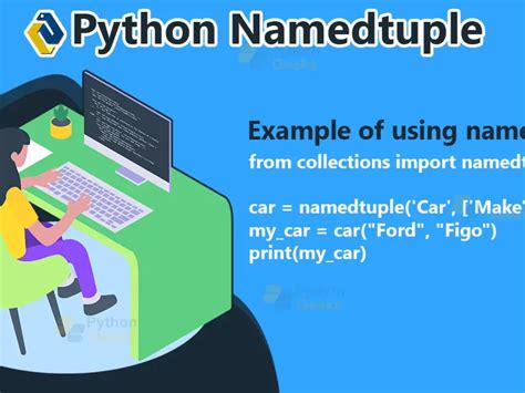 Namedtuple Python 3 Namedtuple With A Typevar · Issue 588