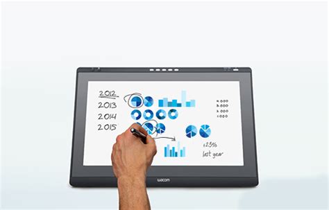 Will Enterprise Etop Wacom Signature Solution