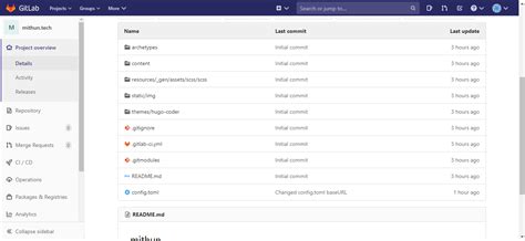 Bad Website Rendering With Hugo Ssg And Gitlab Pages Support Hugo